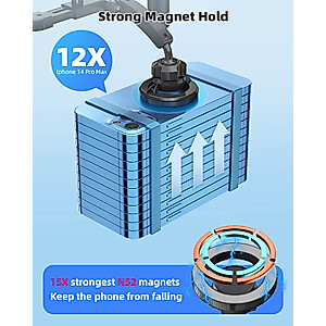 Magnetic Phone Mount for Car, [Super magnetic force] Rear View Mirror Phone Holder,Universal 360° Rotatable and Retractable Adjustable Multifunctional for All Mobile Phones Fits Bigger Vehicles