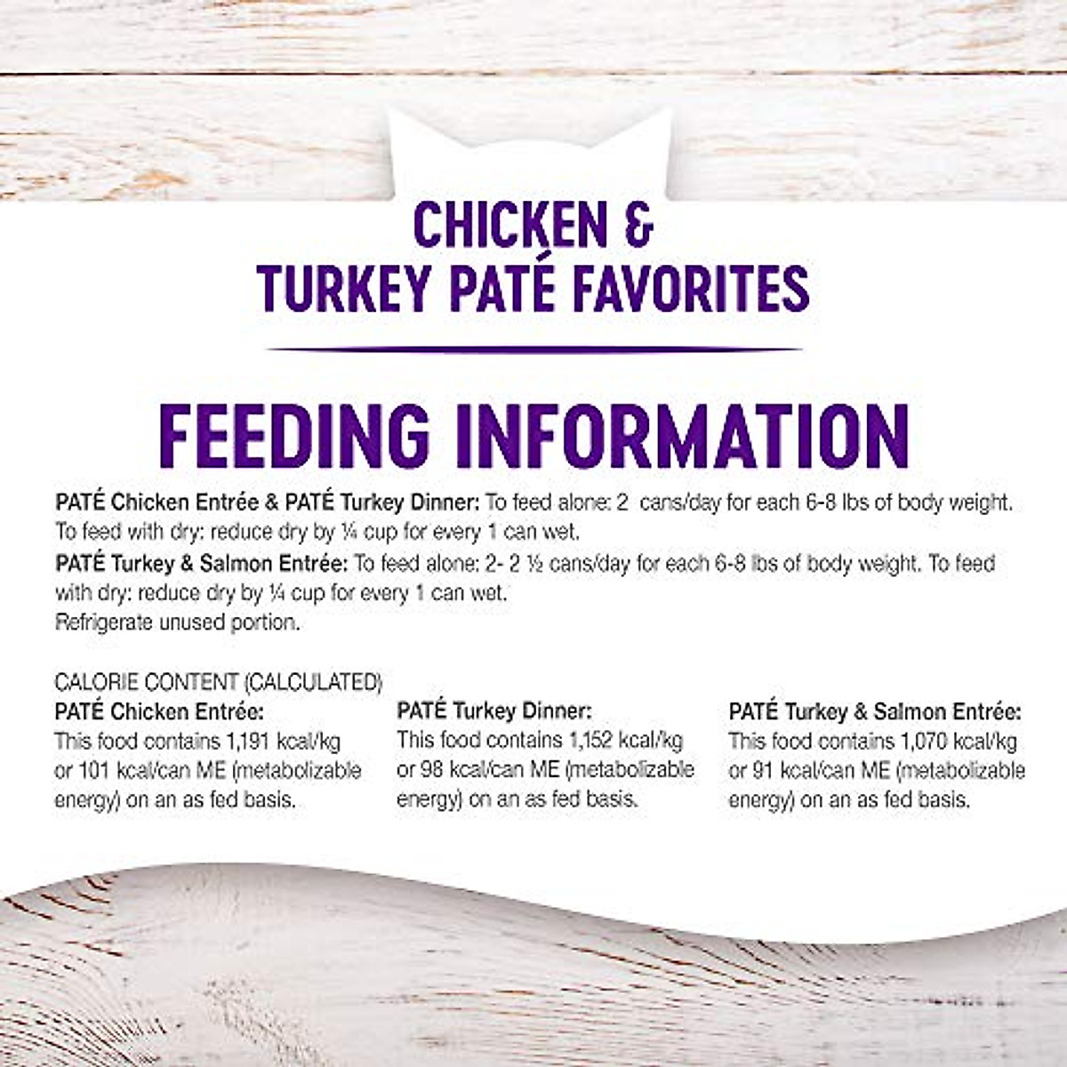 Wellness Chicken & Turkey Pate Favorites Variety Pack, 3 oz (Pack of 24)