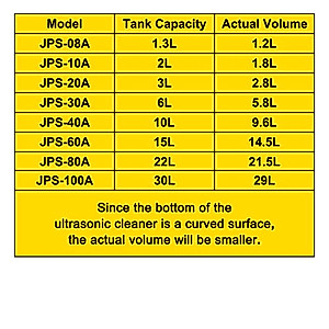 VEVOR Ultrasonic Cleaner with Digital Timer & Heater, Professional Ultra Sonic Jewelry Cleaner, Stainless Steel Heated Cleaning Machine for Glasses Watch Rings Small Parts Circuit Board (3L)