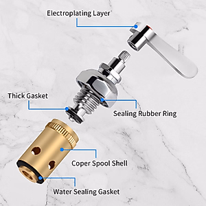 KWODE Brass Eterna Spindle Assembly Replacement Valve for Wall Mount Commercial Pre Rinse Faucet, Hot Side Lever Handle Faucet Stem Assembly Cartridge Faucet Valve, Red