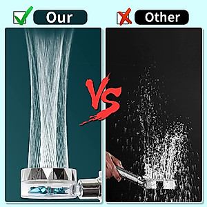 TESECU Turbo Shower Head, Modern Style, 5 Settings, 6 L/min Flow, 360 Rotation, Tool-Free Installation, ABS Material, Stainless Steel Panel, 79" Shower Hose, Bath Ball, Shampoo Comb