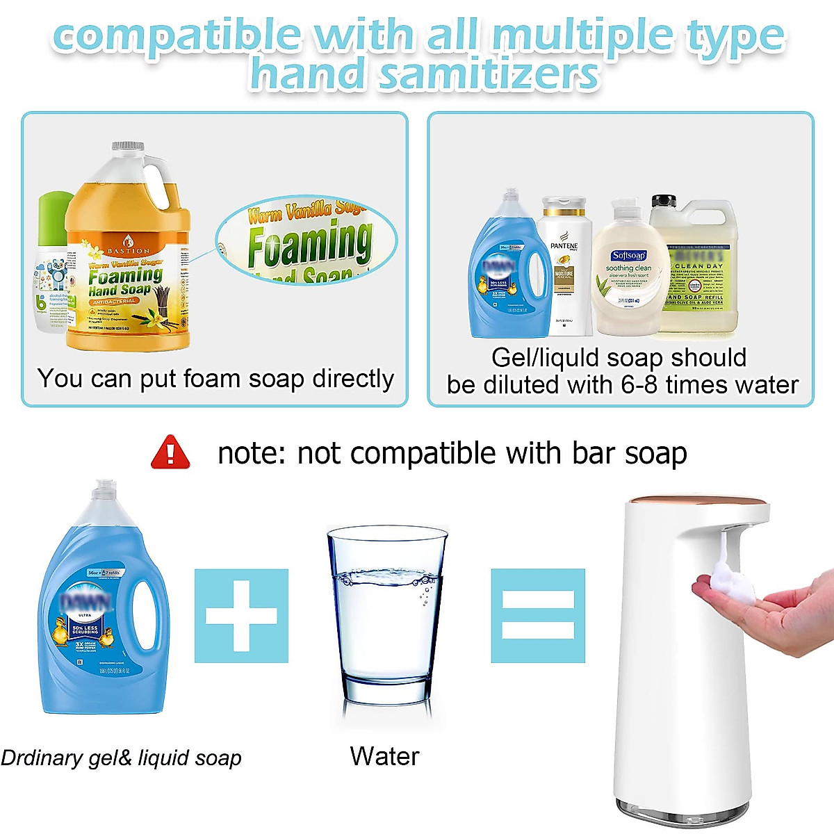 Automatic Foaming Soap Dispenser, Lotuze 15oz/450ml Touchless Foam Hand Soap Dispenser Rechargeable Electric Motion Sensor Liquid Soap Pump Hands Free Soap Dispenser for Kitchen, Bathroom