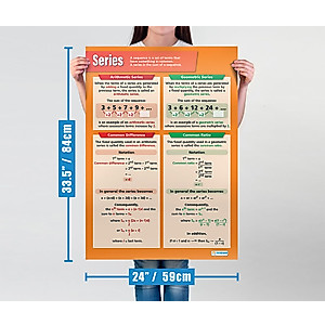 Series Math Poster – Laminated – 33” x 23.5” – Educational School and Classroom Posters