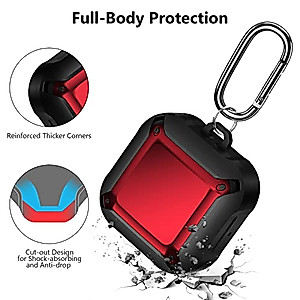iMangoo for Samsung Galaxy Buds Pro Case Cover,Galaxy Buds 2 Case,Galaxy Buds Live Case, Full-Body Protective Rugged PC Soft TPU Armor Galaxy Buds Carrying Case with Carabiner for Men Women Black/Red