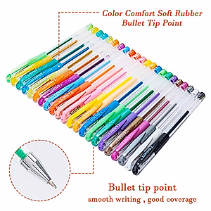 TANMIT Gel Pens, 36 Colors Gel Pens Set for Adult Coloring Books, Colored Gel Pen Fine Point Marker, Great for Kids Adult Doodling Scrapbooking Drawing Writing Sketching