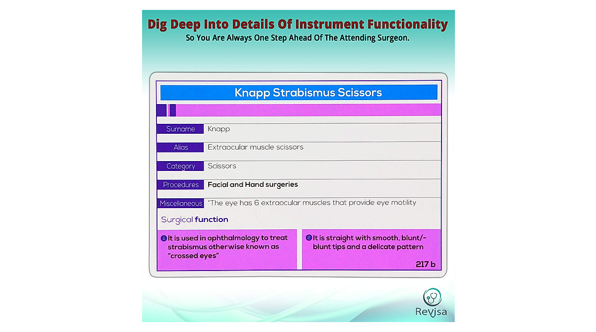 Surgical Instrument Flash Cards for Medical Students