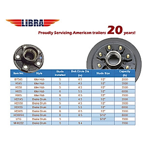 LIBRA One New LIBRA 12" X 2" Trailer Brake Drum Kit 6 on 5.5" B.C. for 5200-6000 Lbs Axle - 22003K