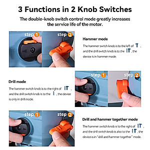 y Duty Rotary Hammer Drill 12.5 Amp, 1-1/4'' SDS-Plus, 3 Functions with Vibration Damping Technology, Safety Clutch, 6-Speed Regulation, Used for Concrete, Metal, and Stone (Blue)