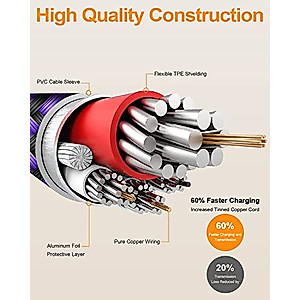 [Apple MFi Certified] (5 Pack 3FT) USB Lightning Cord to USB A Charging Cable, Lighting Braided Wire Lightening Chord for iPhone 14 13 mini/13/12/11 Pro Max/XS MAX/XR/XS/X/8/7/Plus/SE/Pad/Airpods