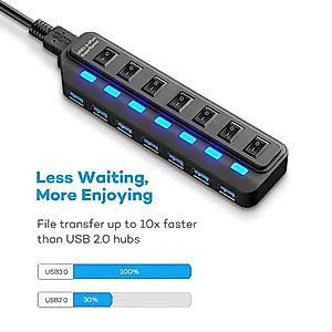 USB HUB - USB 3.0 Ports with Individual Power Switch, Data Splitter & Power Hub (7 Ports)