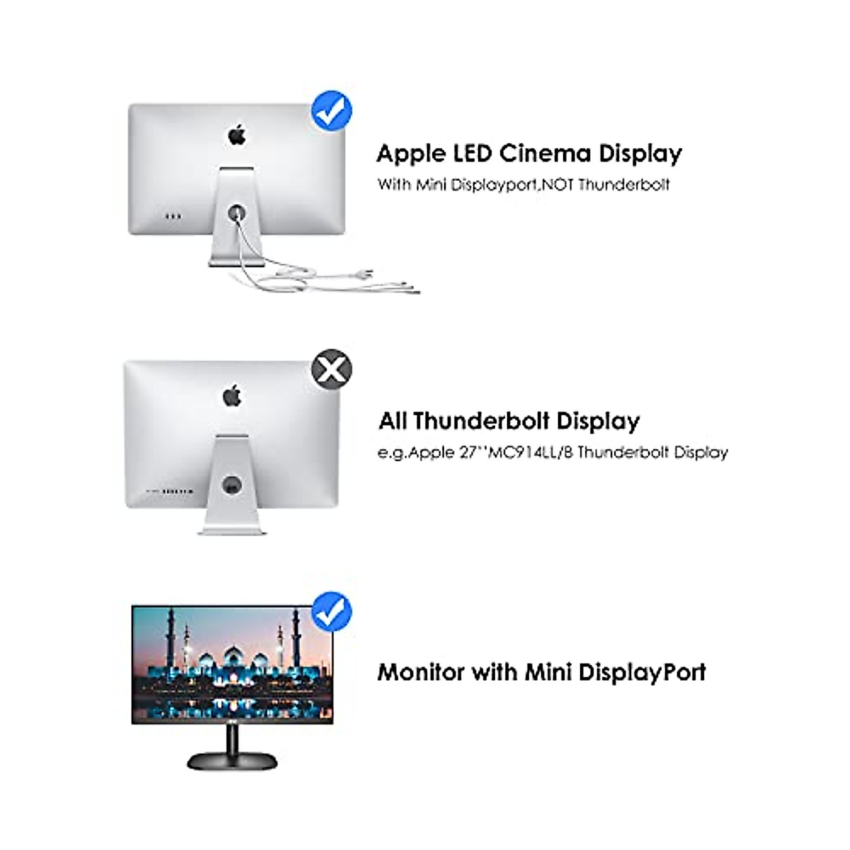 LENTION 4K@60Hz USB C to Mini DisplayPort Adapter,USB C Compatible 2023-2016 MacBook Pro,New iPad/Surface/Mac Air,Mini DP Connect Aging Apple Cinema Display,iMac, and More(CU609)