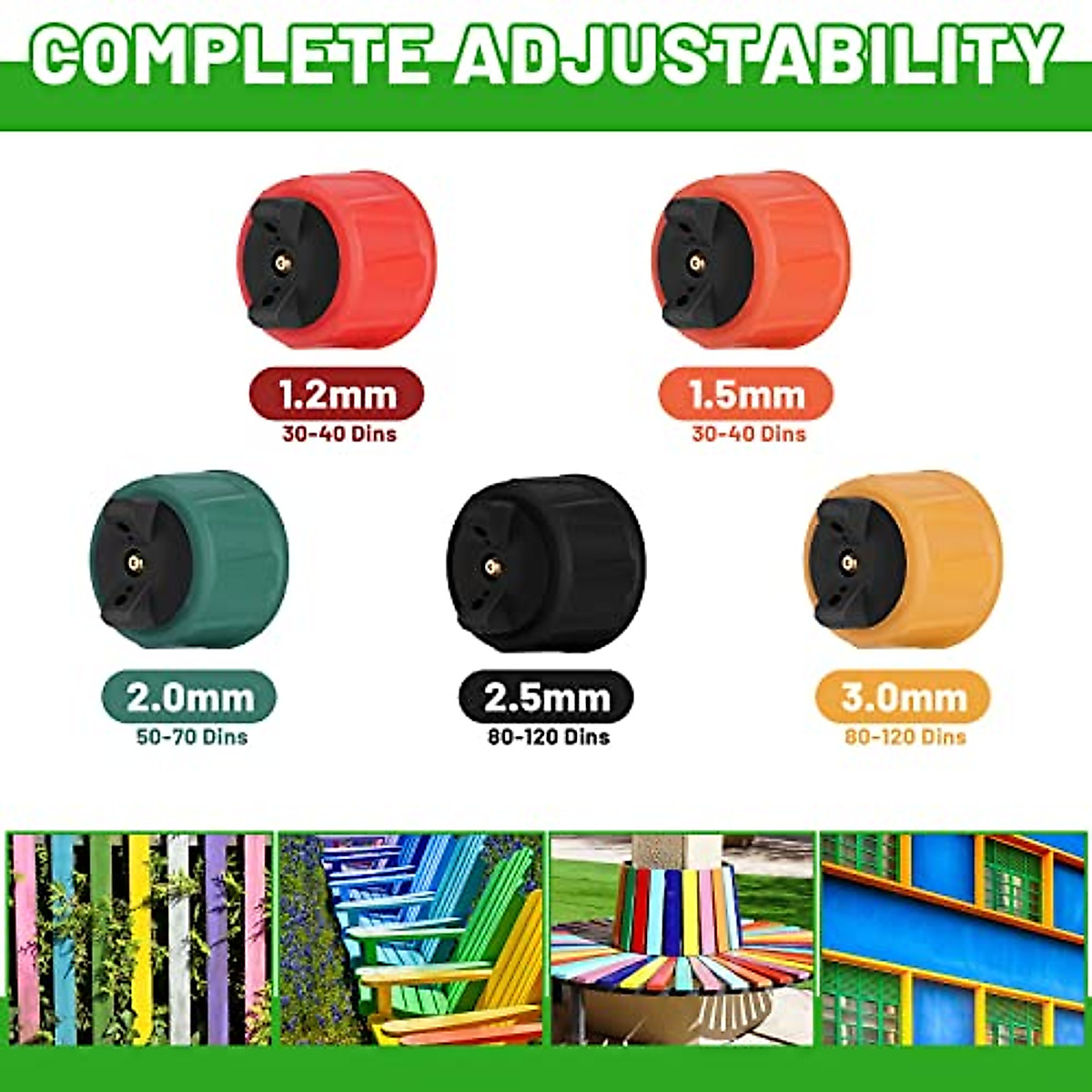 Paint Sprayer 650W HVLP Electric Paint Spray Gun， with 5 Copper Nozzles & 3 Patterns, 1400ml Container，a Goggle，A Pair of Gloves，Spray Gun for House Painting, Fence，Furniture, Wall, DIY Works (RED)