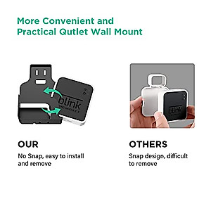 OLAIKE 64GB USB Flash Drive and Outlet Wall Mount for Blink Sync Module 2,Easy to Remove Bracket Holder with Short Cable for Blink Outdoor Indoor Security Camera(NOT Included Blink Sync Module),Black