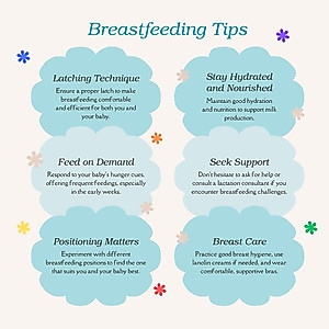 Mommy Care Lanolin Nipple Cream for Breastfeeding Cream baby Nursing Cracked Nipple 40ml/1.35 fl.oz Mothers Nipple Relief Ointment Natural Anti Cracking Sore Nipple Cream