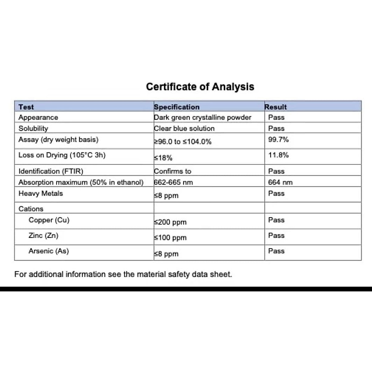 Plus Factor Cellular Boost Complex - 3% USP Grade Methylene Blue & Silver Nano Particles - Improved Focus & Memory - Mitochondria Booster - 30ml