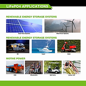 ExpertPower 1.3KWH 12V Solar Power Kit | LiFePO4 12V 100Ah, 400W Mono Solar Panels, 30A MPPT Solar Charge Controller, 2KW Pure Sine Wave Inverter Charger | RV, Trailer, Camper, Marine, Off Grid