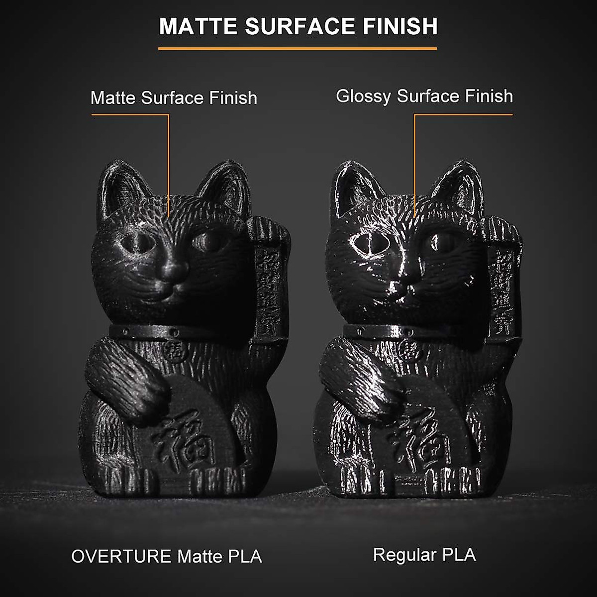 OVERTURE PLA Matte 3D Printer Filament 1.75mm, Matte PLA 1kg Cardboard Spool (2.2lbs), Dimensional Accuracy +/- 0.02 mm (Matte Light Blue)