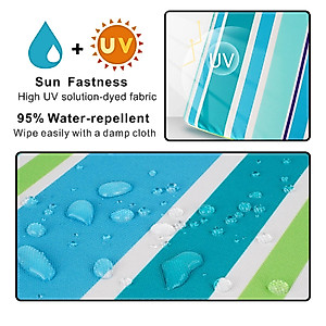 NettyPro Outdoor Cushion Slipcovers Waterproof 20 x 18 inch Patio Furniture Chair Seat Cushion Covers with Zipper and Tie, Replacement Cover Only, Stripes Turquoise