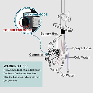 Welsan Touchless Kitchen Faucet, Hands-Free Automatic Smart Faucet with Pull Down Sprayer, Stainless Steel Matte Black, Single Handle Motion Sensor Activated Faucet for Kitchen Sink