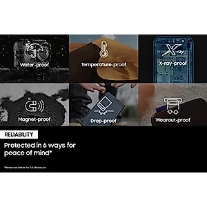 SAMSUNG EVO Select Micro SD-Memory-Card + Adapter, 128GB microSDXC 130MB/s Full HD & 4K UHD, UHS-I, U3, A2, V30, Expanded Storage for Android Smartphones, Tablets, Nintendo-Switch (MB-ME128KA/AM)