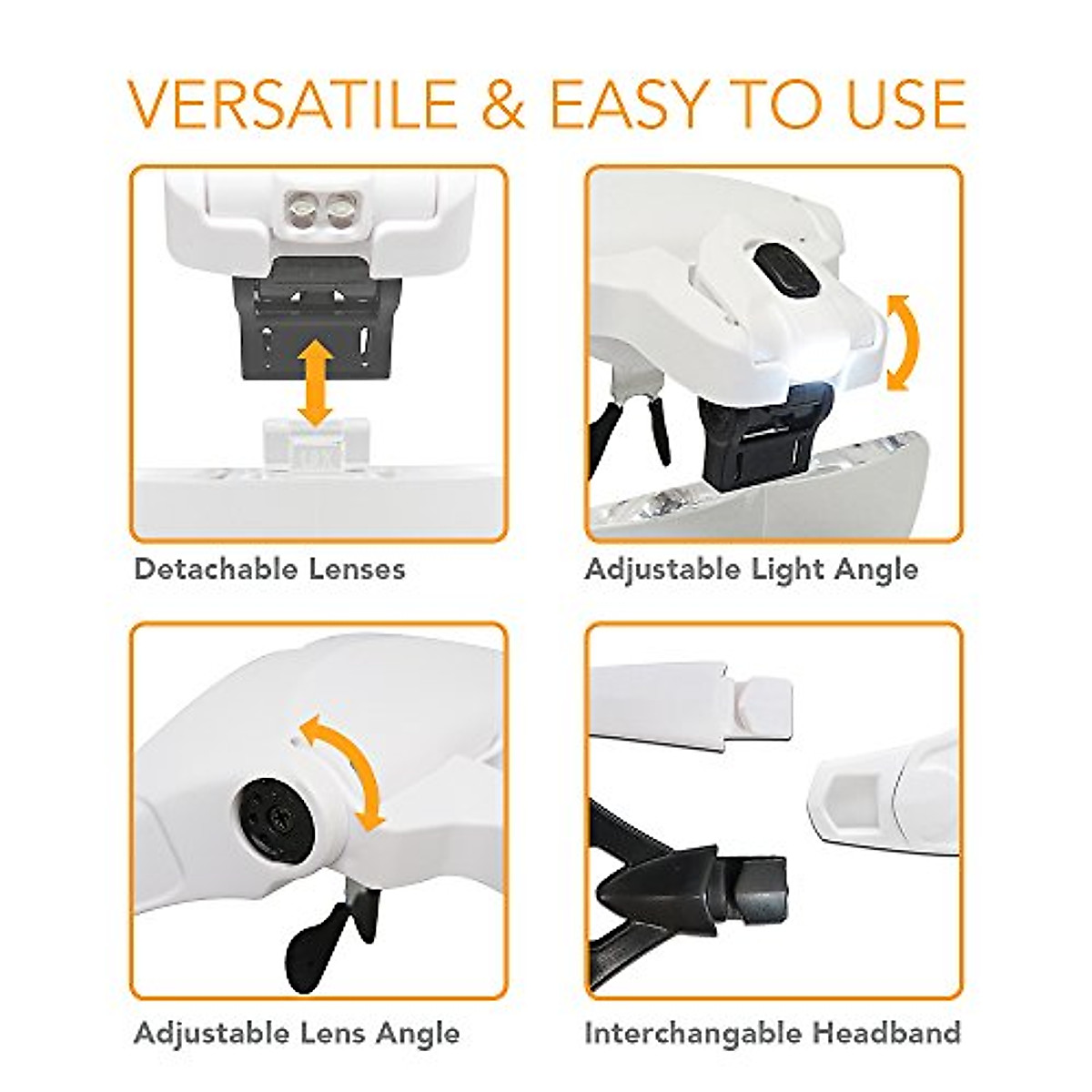 MagniPros LED Illuminated Headband Magnifier Visor | 2 Powerful LED Lights | 5 Detachable Lenses 1X, 1.5X, 2X, 2.5X 3.5X - Hands-Free Lighted Magnifying Glasses for Crafts, Hobbies, Cross Stitch