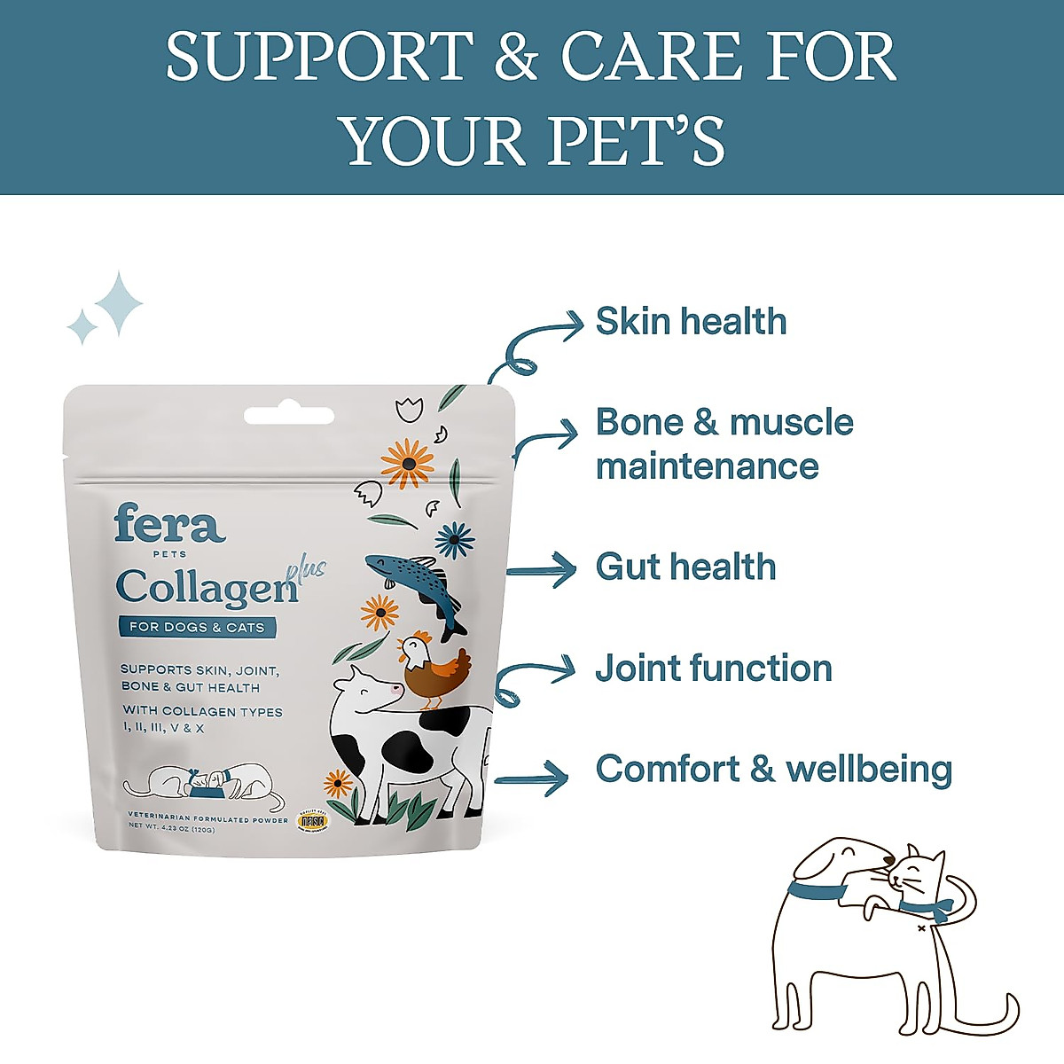 Fera Pet Organics Collagen Plus Cat & Dog Food Topper – Vet Created Support for Pet Joints, Skin, Bone & Immune System with Collagen + Vitamin C – Powder Supplement - 4.23oz
