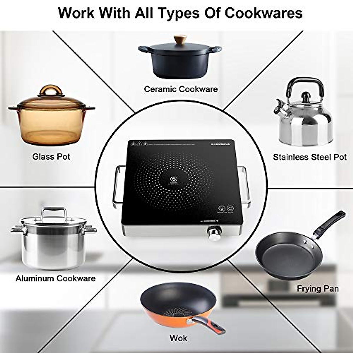 Hot Plate Electric Single Burner 1500W Portable Burner for Cooking with Adjustable Temperature & Stay Cool Handles, Stainless Steel Easy To Clean, Non-Slip Rubber Feet, Compatible for All Cookwares