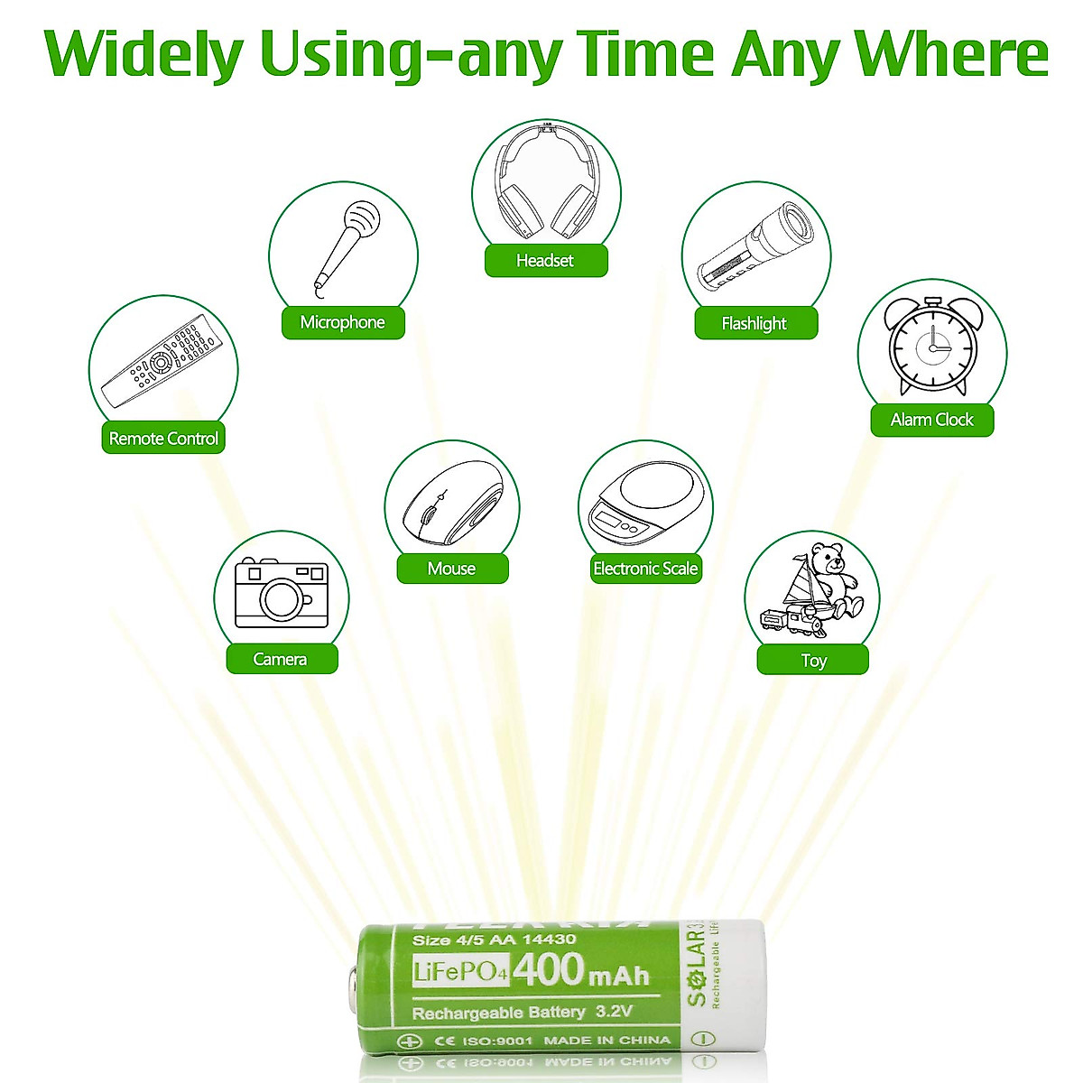 PEEKAYA (4-Pack) 14430 Rechargeable Battery LifePo4 3.2V 400mAh for Ourdoor Gardan Solar Light (1.7in), Eco-Friendly and Safe