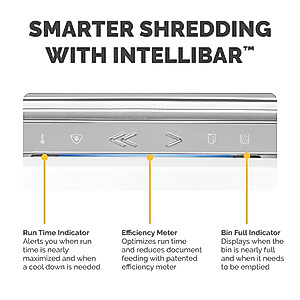 Fellowes LX200 P-4 Micro-Cut Paper Shredder, Jam-Proof Heavy-Duty Paper Shredder for Office, Shreds 12 Sheets Per Pass, White