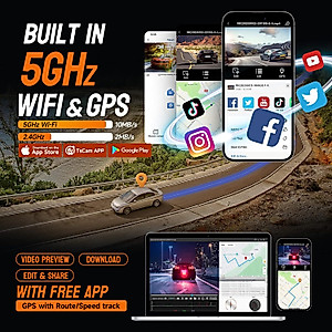 Hupejos 360° 4 Channel Dash Cam, 4K Front+1080P*2 Left Right, 3K Front +1080Px3, Built in GPS 5GHz WiFi, Voice Control, Super Night Vision, CPL Filter, Free 128GB Card, 24 Hours Parking Mode,V8-Plus