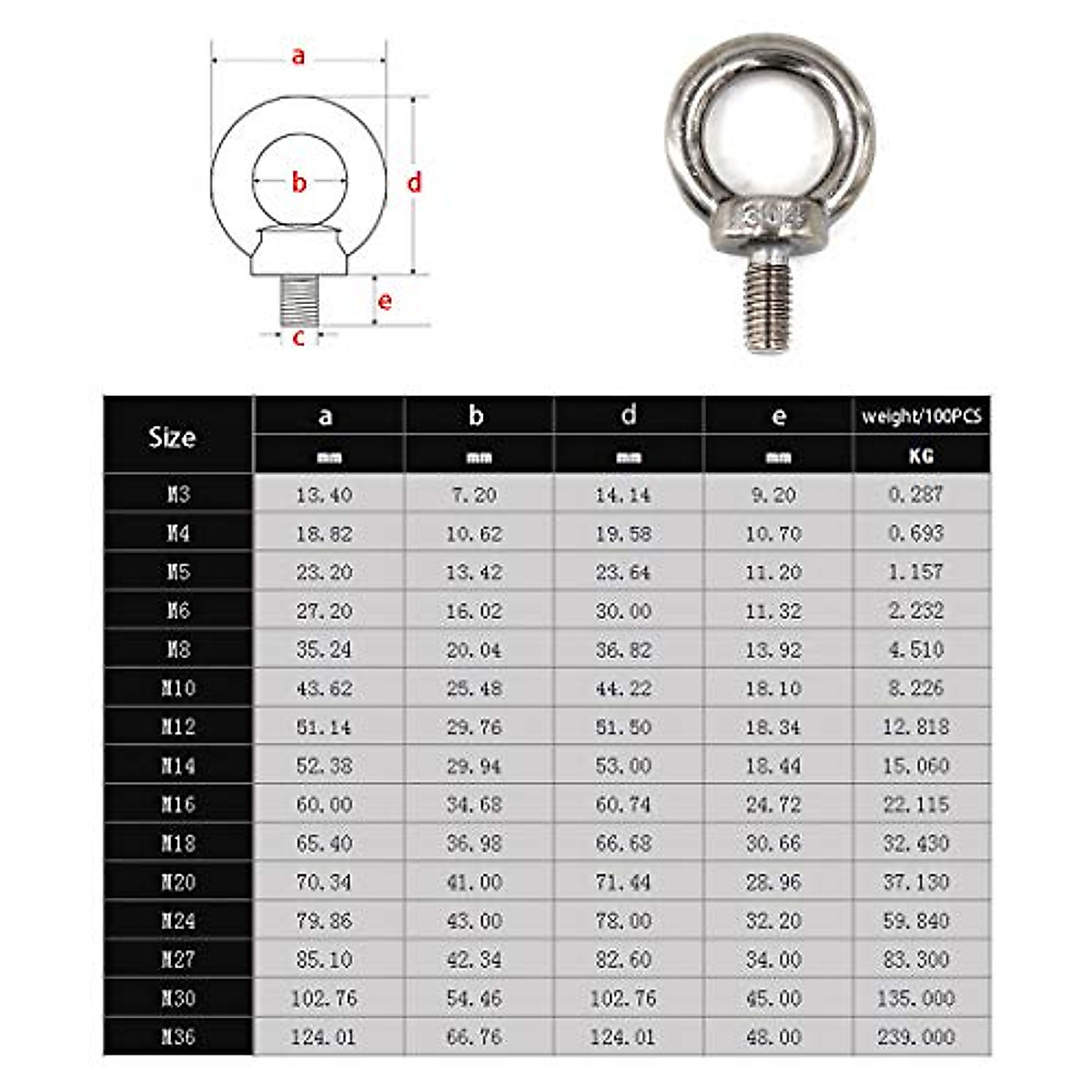 M3 Eye Bolt 304 Stainless Steel Heavy Duty Lifting Ring Bolt Screws Pack of 20