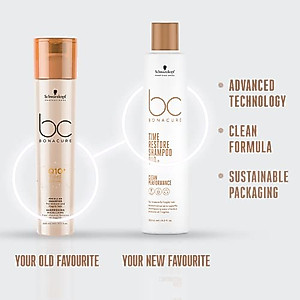 BC BONACURE Q10+ Time Restore Micellar Shampoo, 8.5-Ounce