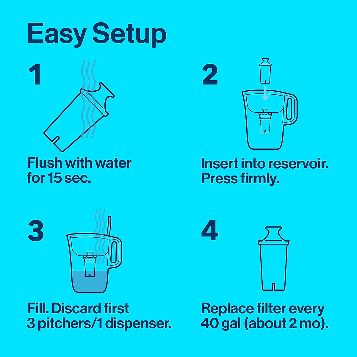 Brita Water Filter Pitcher for Tap and Drinking Water with 1 Standard Filter, Lasts 2 Months, 6-Cup Capacity, BPA Free, White