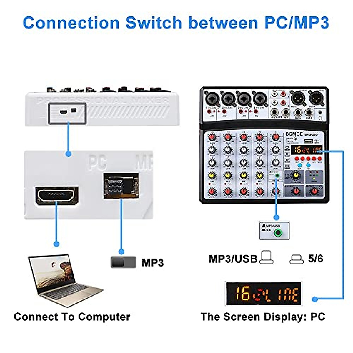 BOMGE 6 Channel Audio Sound Mixer - Professional Digital DJ Mixing Console for Live Streaming, Karaoke and Stereo Recording - With PC Computer Record Playback/Bluetooth/MP3/USB/48V /16 DSP Echo