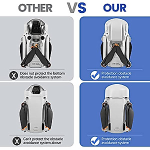 STARTRC Mini 3 Pro Gimbal Protector, Lens Cover Obstacle Sensor Avoidance Dustproof Cap for DJI Mini 3 Pro RC Drone Accessories