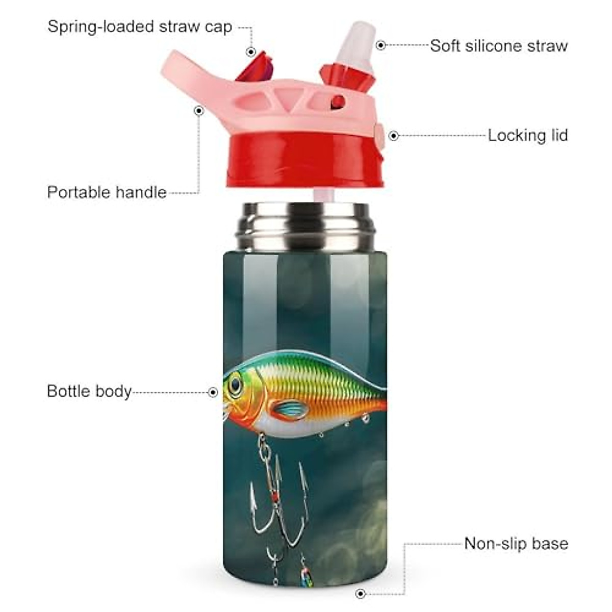 Stainless Steel Water Bottles Fishing Lure Style Travel Water Cups with Handle And Silicone Straw Drinking Cup with Leak Proof Lid Thermo Travel Mug for Women Men