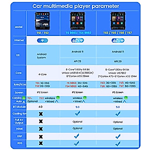 Android 11 GPS Navigation Stereo Radio 9 Inch Touch Screen Multimedia Player, for Chevy Cruze 2008-2013 Support Bluetooth/Steering Wheel Control/FHD/Reversing Camera,TS4 9836 4+64GB