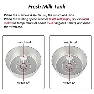 Milk Cream Centrifugal Separator Electric Cream Separator Stainless Steel 100L/H Goat Cow Milk Separator Turning Raw or Whole Milk into Cream and Skim Milk for 110V 100W