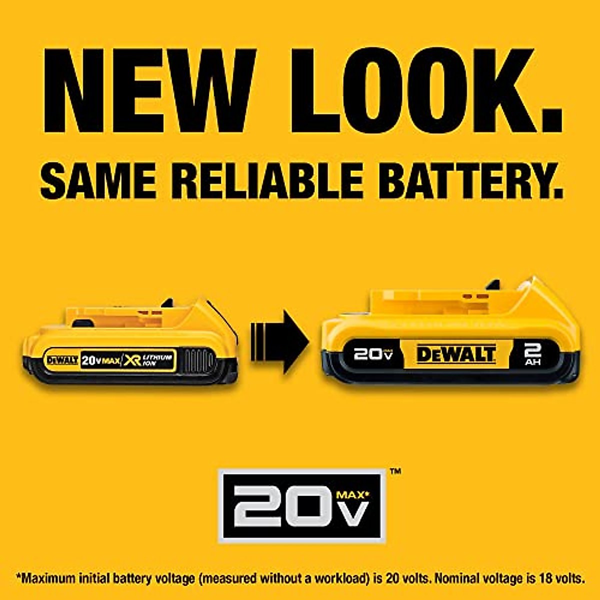 DEWALT 20V MAX Power Tool Combo Kit, 9-Tool Cordless Power Tool Set with 2 Batteries and Charger (DCK940D2)