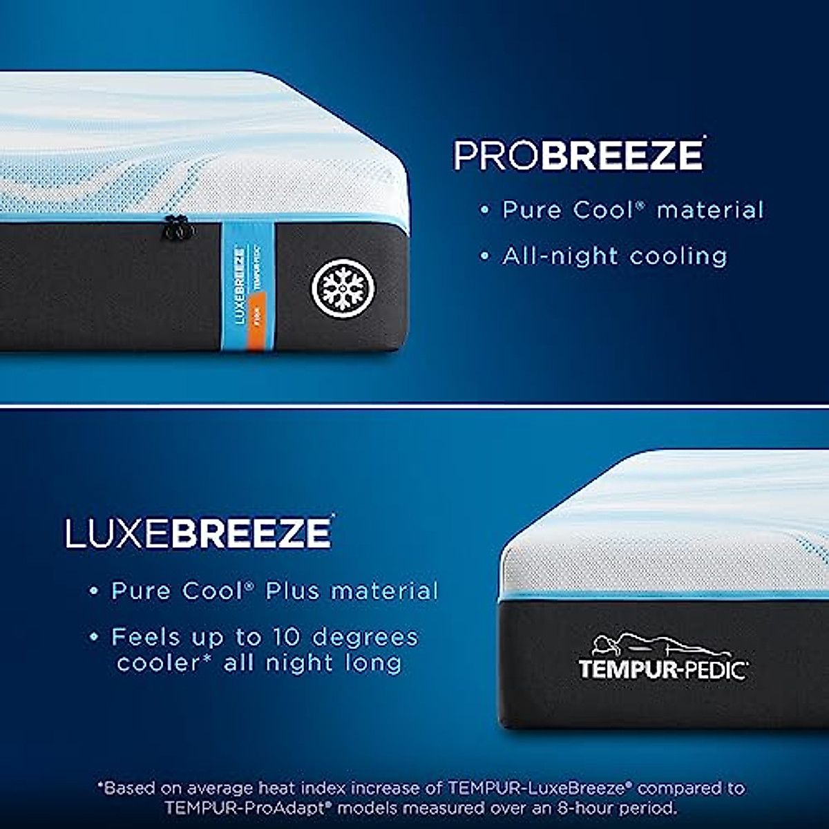 Tempur-Pedic LuxBreeze 2.0 Firm, Split California King