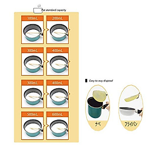 Waste Cooking Powder Oil