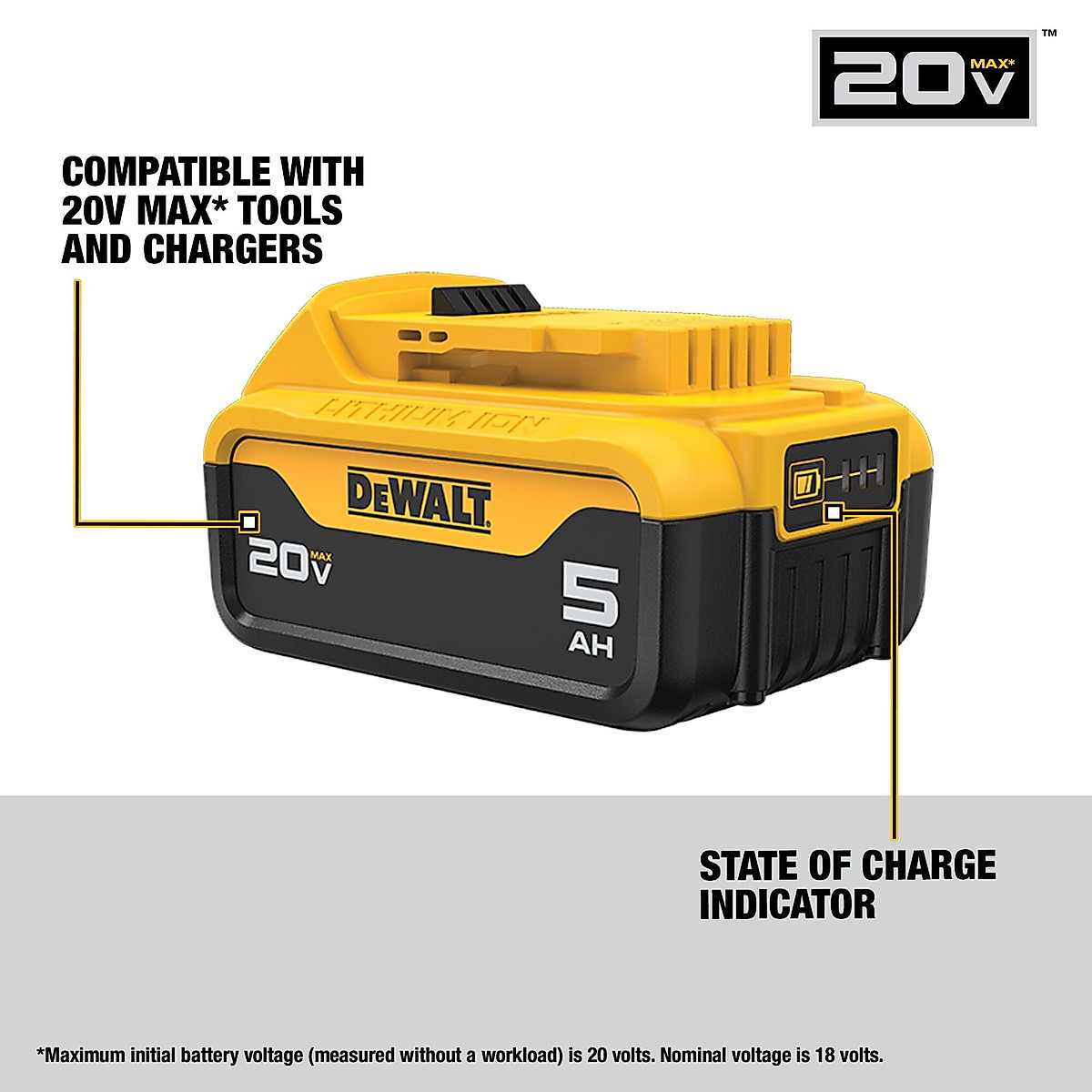 DEWALT 20V MAX 5 Ah Lithium-Ion Battery and Charger Starter Kit (DCB205C)