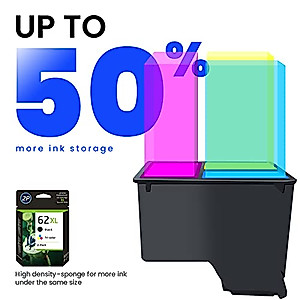 62XL Black/Tri-Color Ink Cartridges Replacement for HP 62 Ink 62XL Combo (2 Pack) Work with Envy 5640 5660 5540 7640 5661 5542 5642 5643 5661 7643 7645, OfficeJet 200 250 5740 5741 5745 5746 Printer