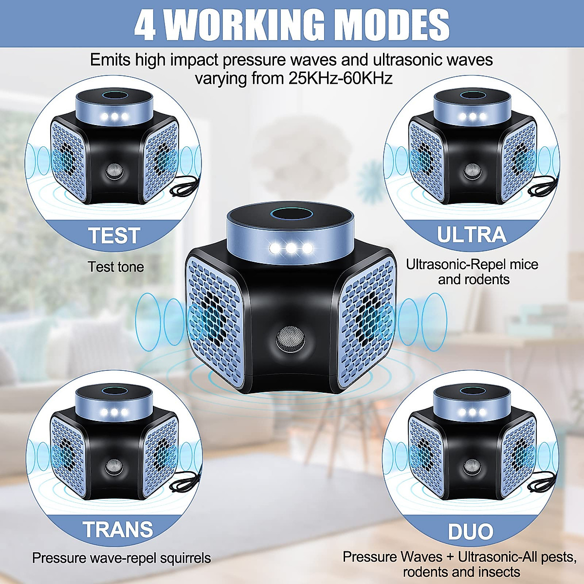 Qualirey 4 Pack Mouse Repellent, 360° Ultrasonic Rodent Repellent Indoor Mice Repellent, Squirrel Pest Repeller Plug-in 4 Modes Bat Spider Deterrent with 9 Strobe Lights Attic Garage House RV(Blue)