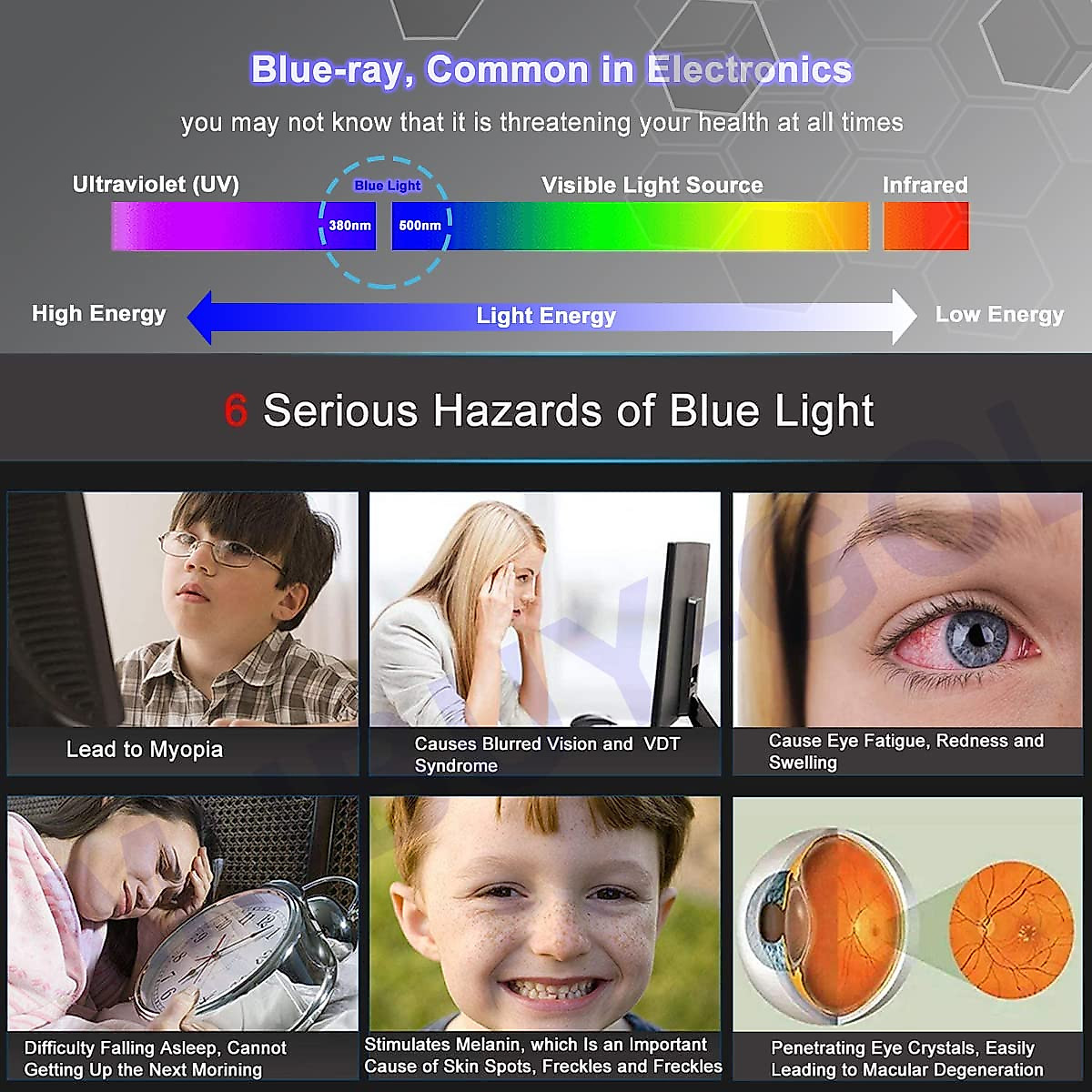 Anti Blue Light Glare Screen Protector for ASUS Chromebook 14" CM14 CX34 CM1400 CM1402c CX1400 CX9400 CX3400 C403 C424 C424MA C425 C433 C433TA C434 C436, Eyes Protection Filter, Anti Fingerprint