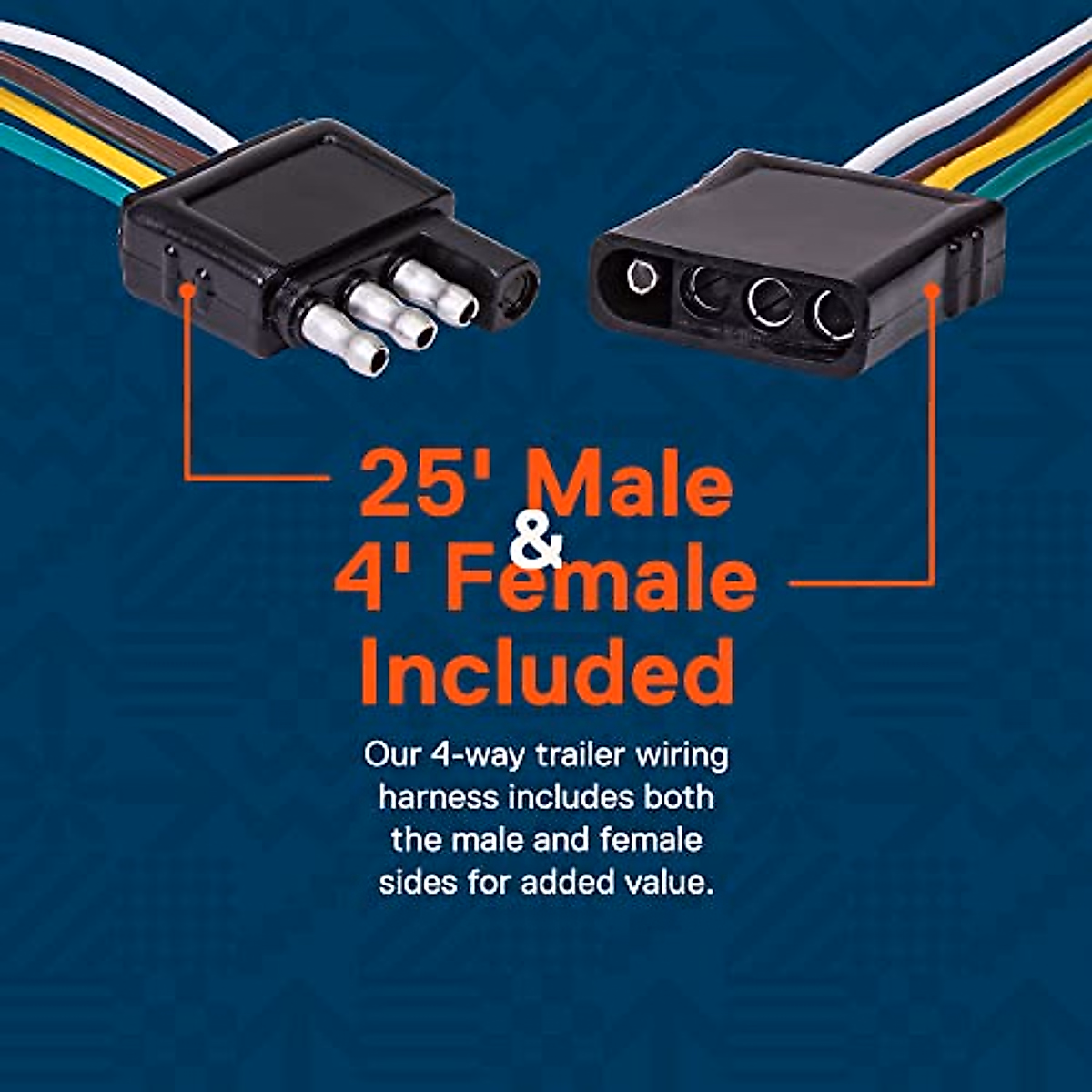 ONLINE LED STORE 4 Pin Flat Trailer Light Wiring Harness Kit [Wishbone-Style] [SAE J1128 Rated] [25' Male & 4' Female] [18 AWG Color Coded Wires] 4 Way Flat 5 Wire Harness for Utility Boat Lights Kits