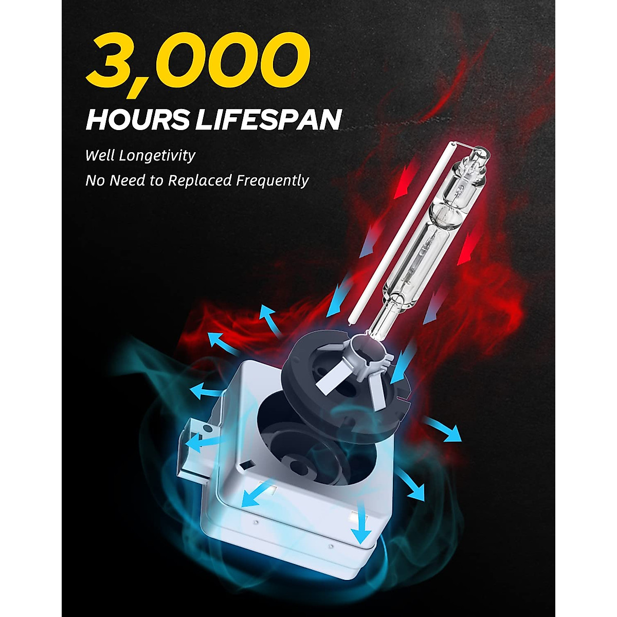 AUTOONE 2024 Upgraded D3S D3R HID Headlight Bulb, 300% Brighter Lightness, 6000K White 66340 42403 42302 35W Xenon Headlight Bulbs, Super Bright D3S HID Bulbs Original Replacement, Easy installation