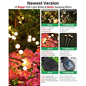 4 Pack 48 Big LEDs Solar Garden Lights-Firefly Lights Solar Outdoor Waterproof-2 Lighting Mode Solar Swaying Pathway Lights, Sway By Wind-Warm White Outdoor Solar Lights For Yard Patio Landscape Lawn