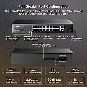 MokerLink 18 Port Gigabit PoE Switch, 16 Gigabit PoE+ Ports, 2 Gigabit Uplink, 250W IEEE802.3af/at, Metal Rackmount Unmanaged Plug and Play Ethernet Switch