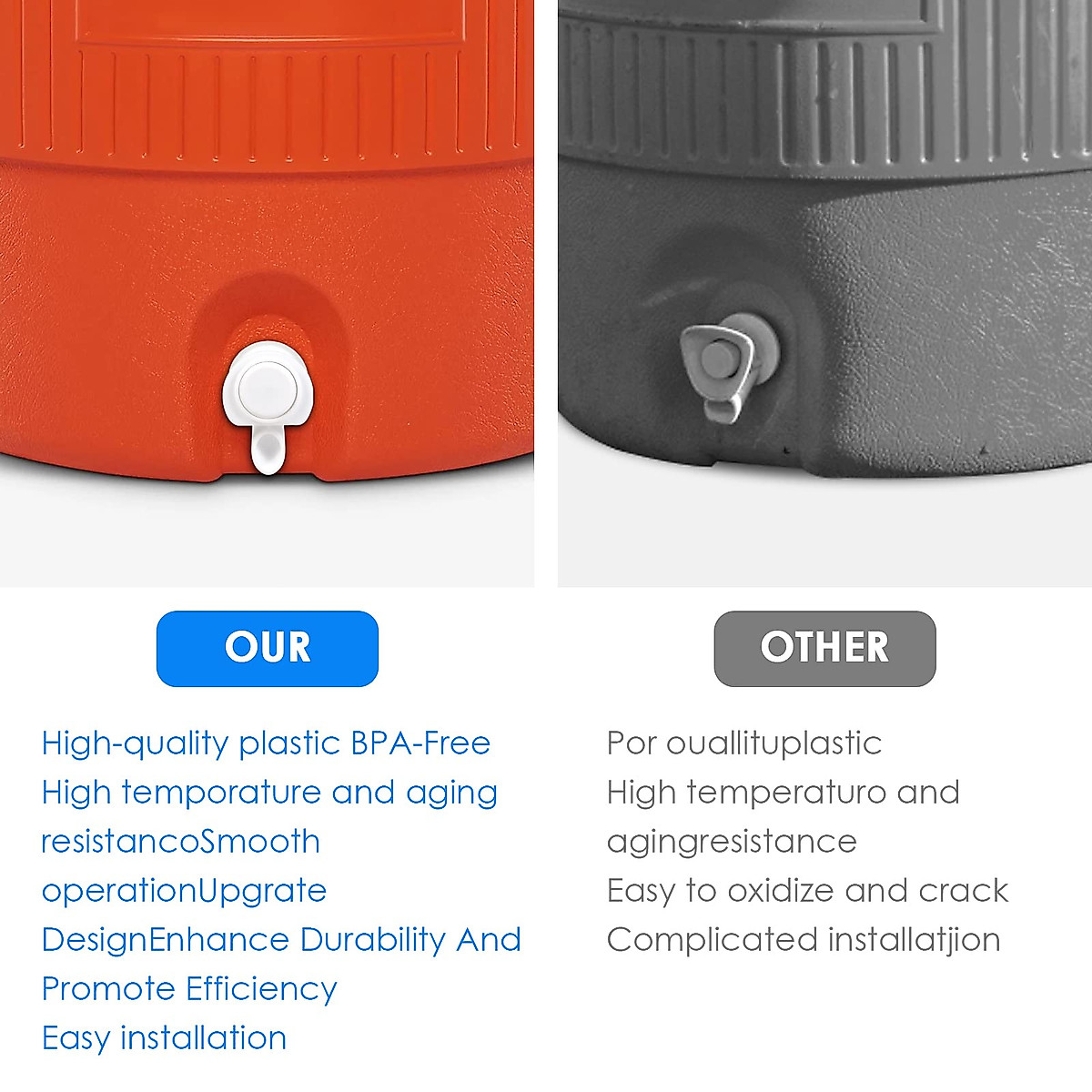 3Pcs Push Button Water Spigot White Plastic Cooler Spigot Replacement, Reusable Spigot Compatible with Igloo 2, 3, 5, and 10 Gallon Water Cooler, BPA-Free, Durable 5 Gallon Bucket Spigot (White)